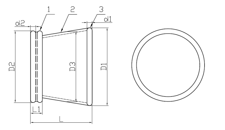 Disposable Wound Protector | Stellar Medical