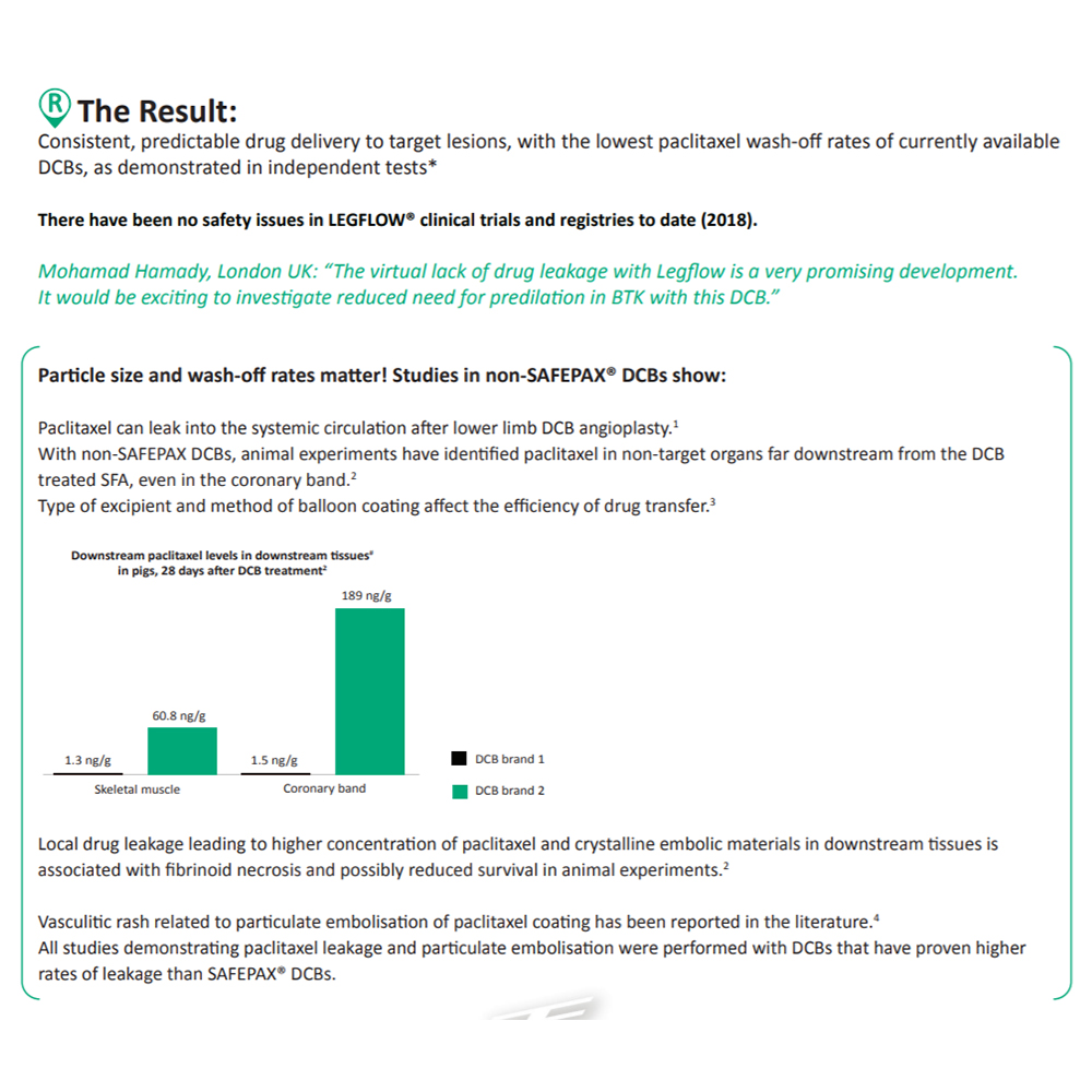 LEGFLOW RX/OTW® | Stellar Medical