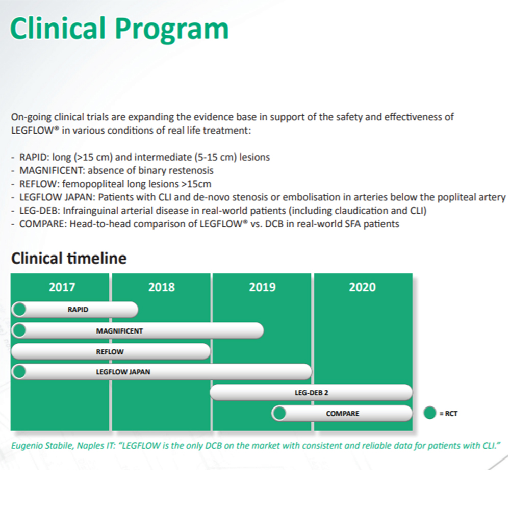 LEGFLOW RX/OTW® | Stellar Medical
